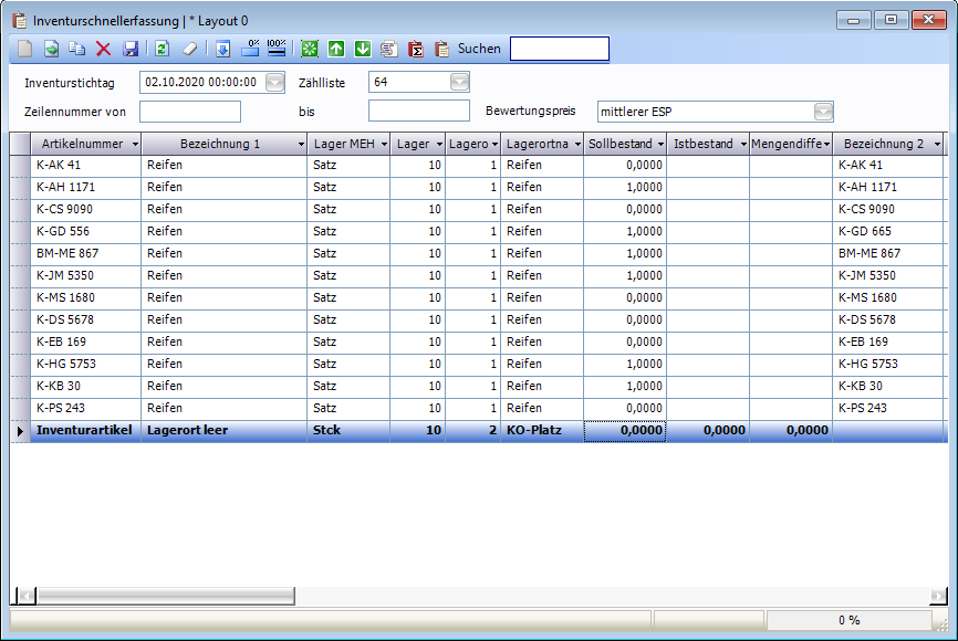 Funktionsbeschreibung Inventur