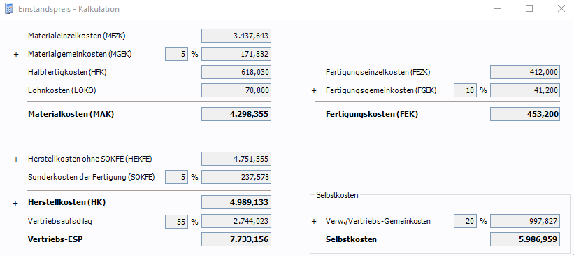 Produktkalkulation Herstellkosten